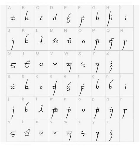 Nsfw Alphabet