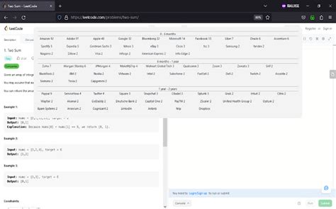 leetcode premium unlocker chrome extension