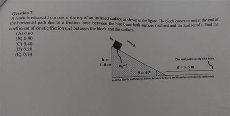 Solved Question A Block Is Released From Rest At The Top Chegg