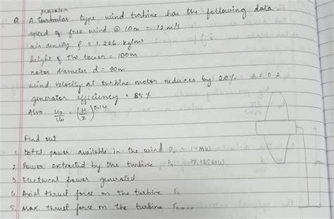 Solved Q A Turbular Type Wind Turbine Has The Following