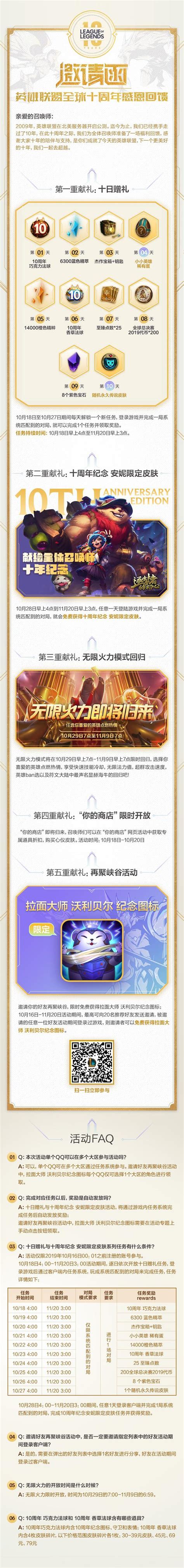Lol十周年最强福利：限定皮肤回馈 无限火力归来 新浪英雄联盟专区