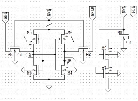 Schematic Of 9t Sram Cell Download Scientific Diagram