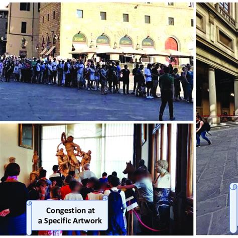 The Enhanced Queue Management System Download Scientific Diagram