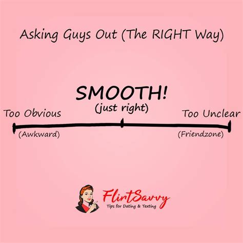 How To Ask A Guy Out Over Text 3 Easy Steps Examples