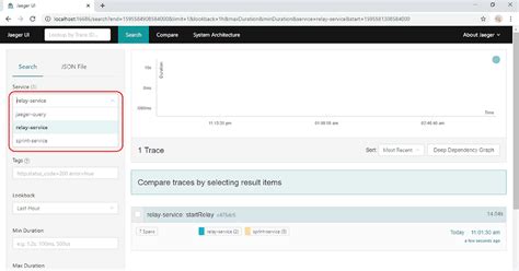 List Of Opentracing Spring Jaeger Web Starter References Strtse