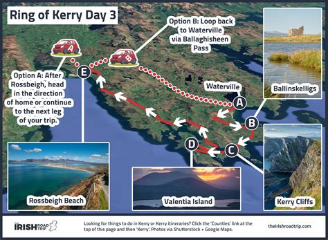 A Logical 3 Day Ring Of Kerry Itinerary Locals Guide