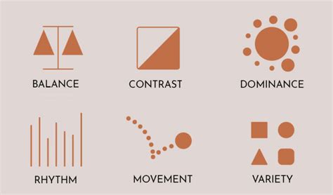 Principles Of Design In Art How To Understanding Them