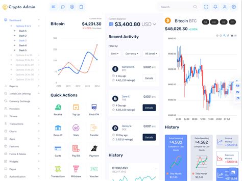 Popular Cryptocurrency Dashboard Admin Template Crypto Admin