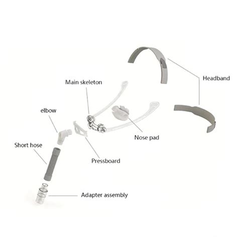 Cpap Nasal Pillow Mask For Anti Snore Sleep Apnea Fits For Cpap Auto
