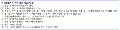 교육공무원 인사 실무휴가연가병가공가육아시간가족돌봄모성보호시간임신검진휴가교원회복지원휴가 네이버 블로그