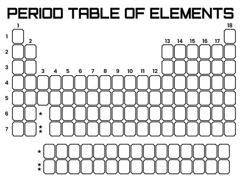 Periodic Table Of Elements Printable Blank Cabinets Matttroy
