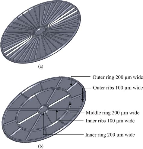 Figure 1 From Optimization And Microfabrication Of High Performance Silicon Based Mems