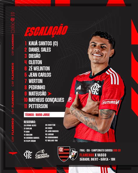Flamengo on Twitter Mengão definido Os GarotosDoNinho do Sub 20