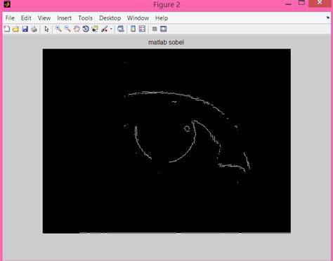 Sobel How Does Matlab Produce Thin Edges Stack Overflow