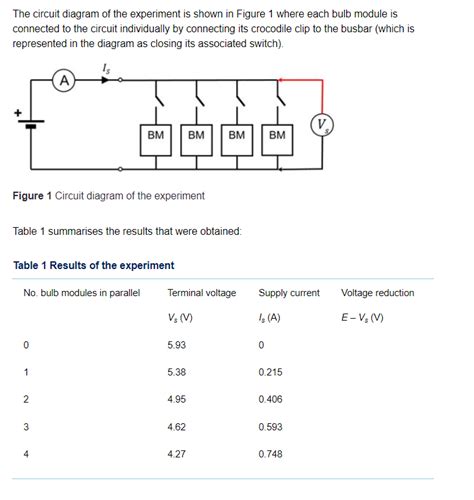 Solved The Circuit Diagram Of The Experiment Is Shown In Chegg Com