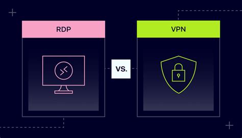 Smarter Network Security For Your Business Nordlayer Blog