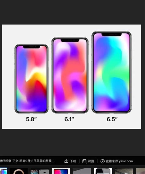 2018蘋果手機發布會 全新iphone雙卡模式登場 每日頭條