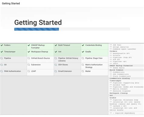 Installing Jenkins On MacOS Mac Mini Vault