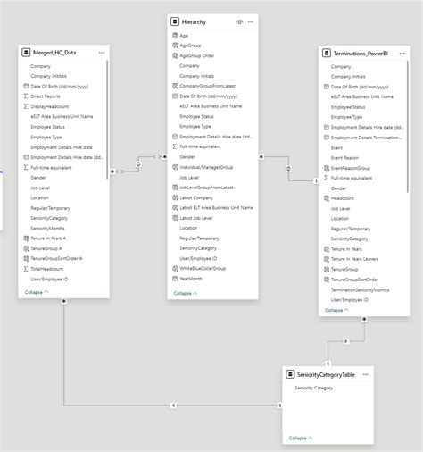 Filtering Across Tables Microsoft Fabric Community