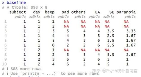 时间网络分析 Temporal Network Analysis 入门教程 知乎
