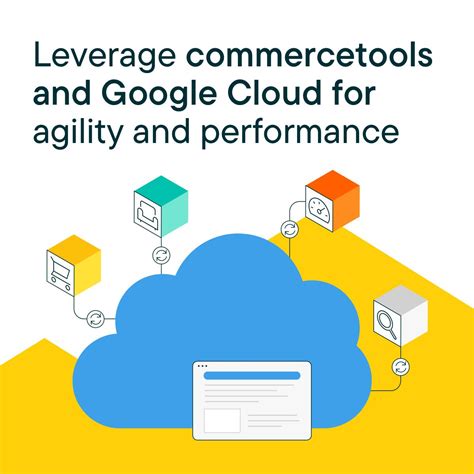 Commercetools On Linkedin Migration To The Cloud White Paper