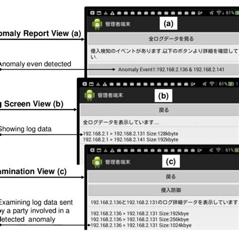 Implemented Secure Console Application Running On An Android Smartphone