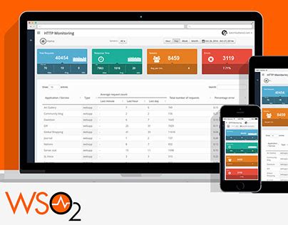 Server Dashboard Projects Photos Videos Logos Illustrations And Branding Behance