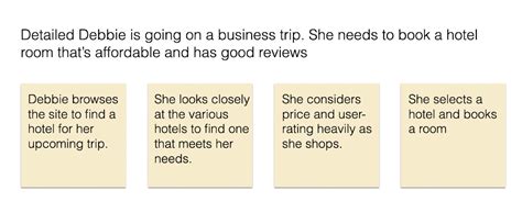 Scenario Mapping Design Ideation Using Personas
