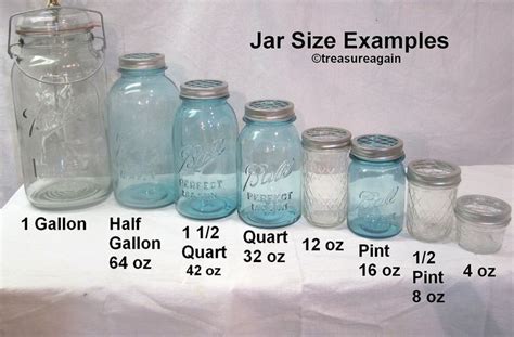 Must Have Gallon Mason Jars Try The Big Home Goods Store Next To