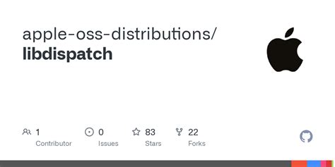 Github Apple Oss Distributionslibdispatch
