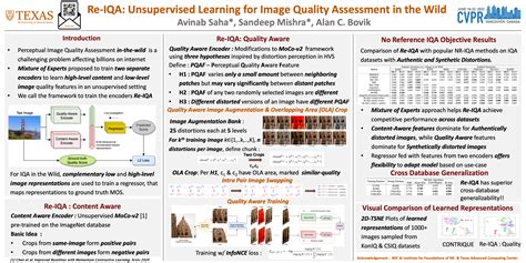 cvpr poster re iqa unsupervised learning for image quality assessment