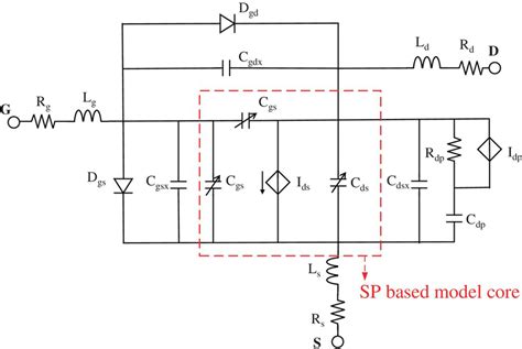 Equivalent Circuit For The Gan Hemt Model Download Scientific Diagram