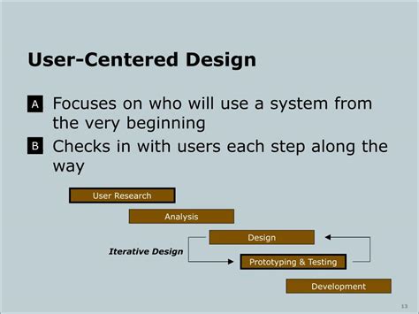 ppt user centered interface design powerpoint presentation free