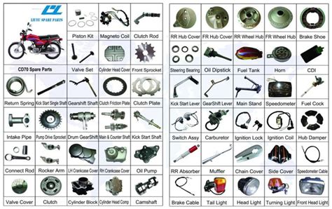 China Honda CD70 70cc Motorcycle Spare Parts China Motorcyle Parts