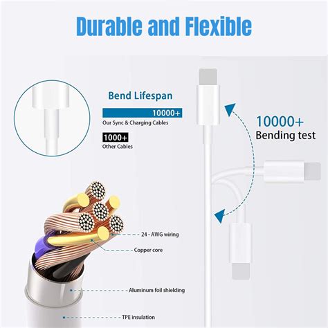 Apple Lightning Cable Pinout Usb To Lightning Cable For Iphone White
