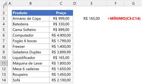 Diferença Entre As Funções Mínimo E Menor Excel Guia Do Excel