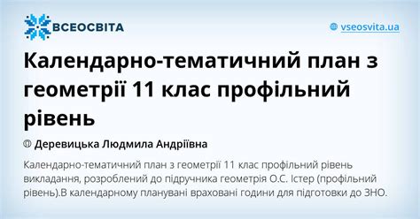 Календарно тематичний план з геометрії 11 клас профільний рівень