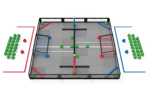2023 2024 Over Under Mankato West VEX Robotics