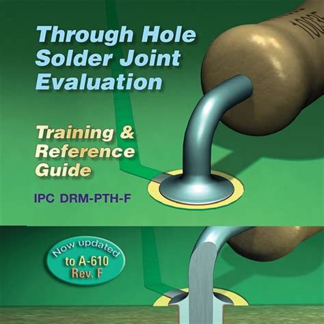 Ipc J Std 006 Manual Advanced Rework Technology
