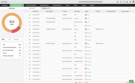 6 Best Ipam Software For Managing Ip Addresses Free And Paid Of 2025