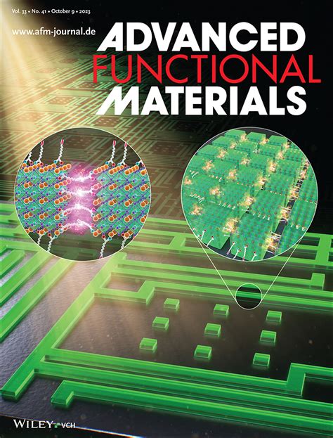 Photocrosslinkable Zwitterionic Ligands For Perovskite Nanocrystals Self‐assembly And High