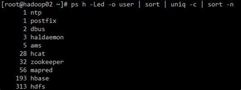 Linux Nproc Kangjie