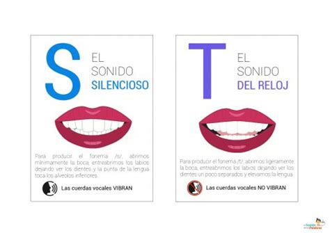 Apoyo Visual Abecedario De Los Fonemas Orientacion Andujar