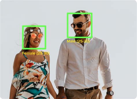 Face Recognition SDK InData Labs