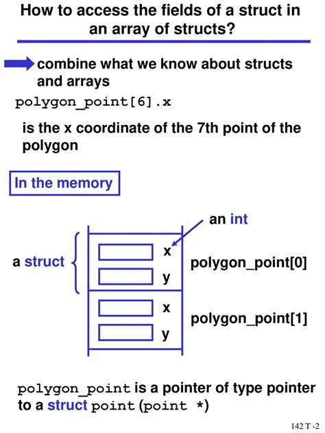 Array Of Structures A Structure Holds Only One Record But A Record Ppt Download