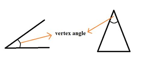 Vertices In Geometry Polygons Polyhedrons And More