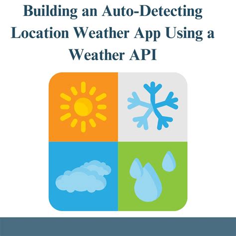 Ayesha Zahra On Linkedin Weather Currentweather Weatherstack Apidevelopers Appdevelopers