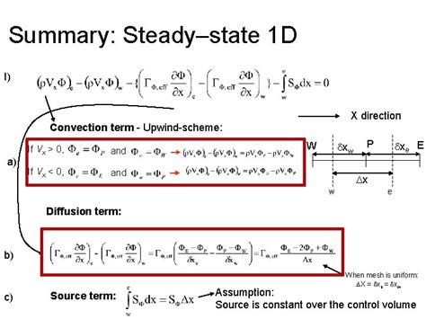 Objective Reynolds Navier Stokes Equations Rans Numerical Methods