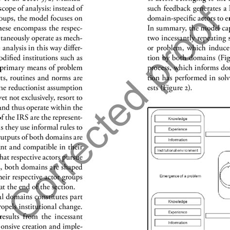 The First Sequence Problem Emergence Solution Finding And Download Scientific Diagram