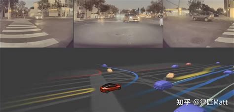 世界模型：自动驾驶的gpt奇点 知乎